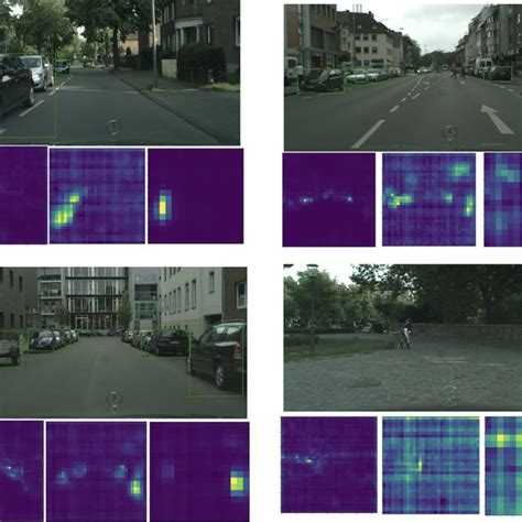 General Single Stage Object Detection Architecture Both Ssd 28 And Download Scientific