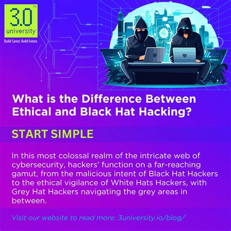 Ethicalhacker Ethicalhacking Hacker Haking Infosec Cybersecurity