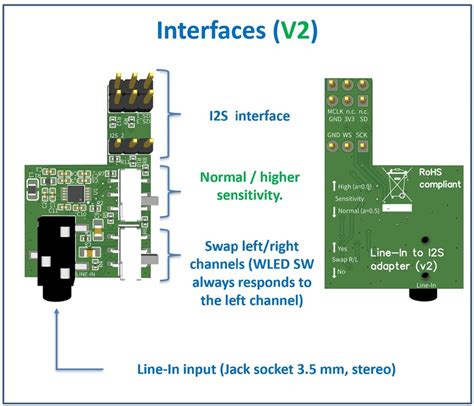 Line In Zu I2s Adapter Für Wled Controller Hw10013