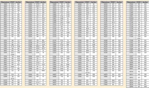 Таблица Перевода Ниток Мулине Singaporesoup