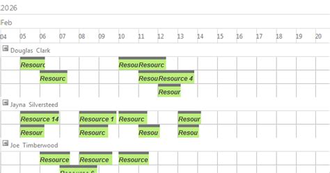 Mindfusionscheduling For Java Swing V20