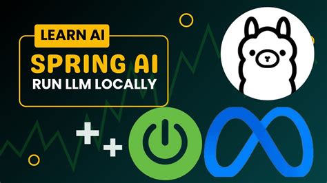 Spring Ai Framework Spring Boot Llm Javacodeex Youtube