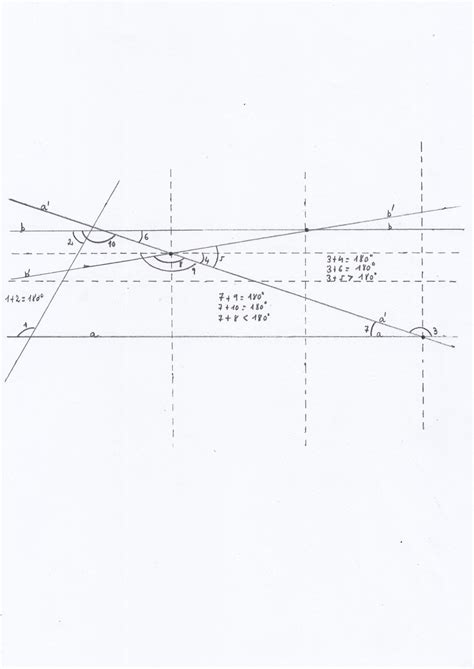 Euclidean And Non Euclidean Parallel Lines On Lobachevskys Imaginary Geometry Curvaturas