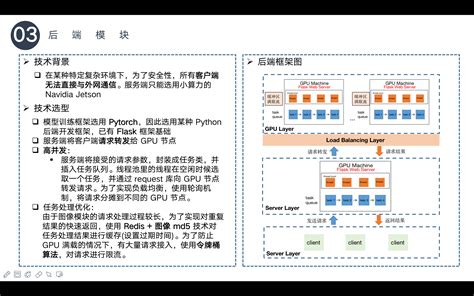 GitHub DouziChenJunyi Multi Fusion 个人职责算法 前端开发 后端开发 工作内容后端使用 Python Flask 框架实现后台搭建与整个项目的