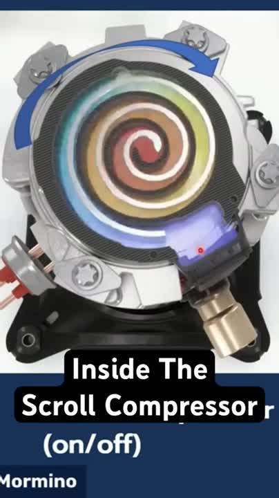 Tony Mormino On Linkedin A Scroll Compressor Operates Using Two Interleaved Spiral Shaped Scrolls