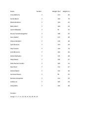 Disk Problem Doc 2 Suppose That A Disk Has 200 Cylinders Numbered 0 To 199 The Drive Is