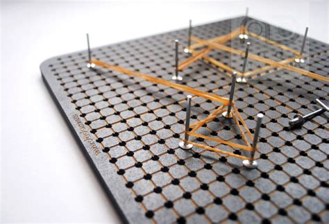 Plano Cartesiano Ciapat