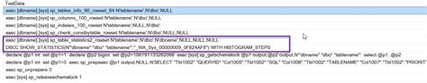 Linked Server In Sql Server Best Practices Sqlzealots