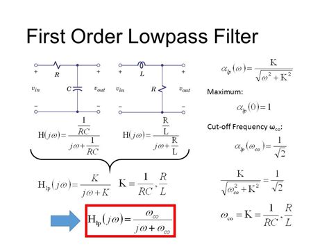 Lecture 23 Filters Hung Yi Lee Ppt Video Online Download