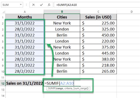 How To Use The SUMIF Function In Excel And SUMIFS