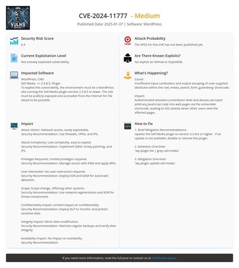 Vulnsspace On Linkedin Cve Cybersecurity Infosec Vulnerability