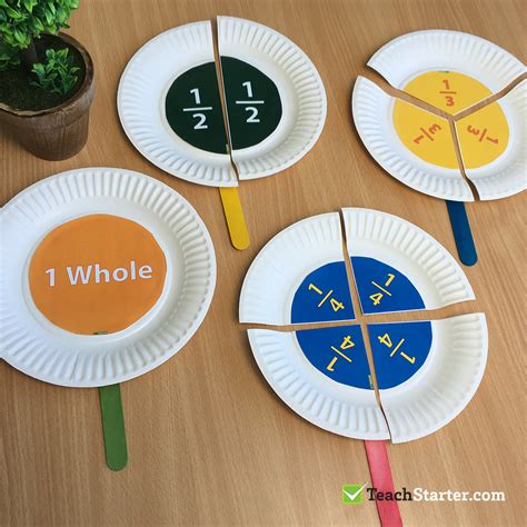 31 Activities And Resources For Teaching Fractions In The Classroom Artofit