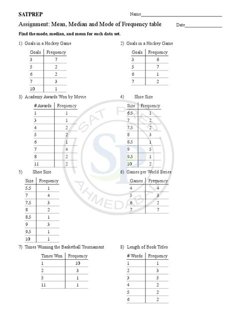 Mean Median Mode Frequency Table Pdf