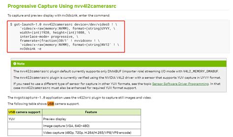 Using Gst Launch 10 Pipeline To Receiving On Target Network Source Video Decode Video