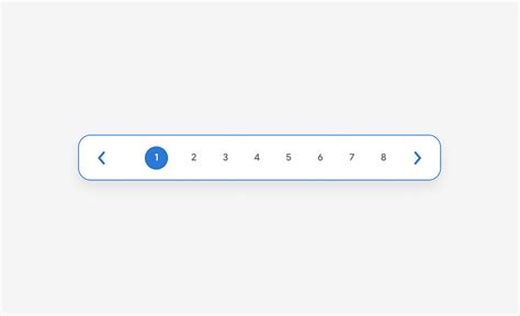 Pagination Figma