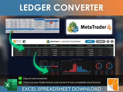 Metatrader 4 Account Statement Converter Excel Spreadsheet
