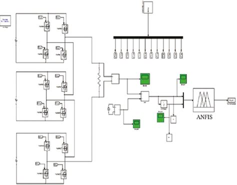 MATLAB Model Of The Proposed Technique Download Scientific Diagram