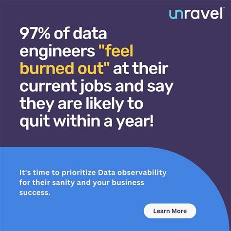 Why Do We Need Dataops Observability Theresa Cruthers