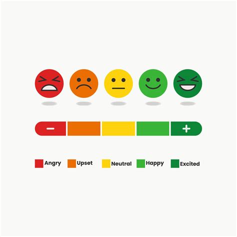 Emoticon Customer Satisfaction Level Survey Illustration 21121665 Vector Art At Vecteezy