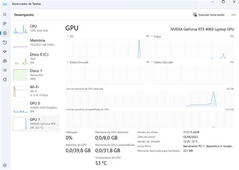 How To Perform Pytorch Training Using Gpu Shared Memory Pytorch Forums