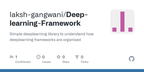 Github Laksh Gangwanideep Learning Framework Simple Deeplearning Library To Understand How