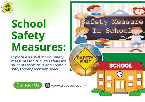 Self Study Class 10 Strategic Planning For Top Marks