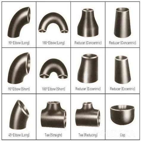 MS Pipe Fittings At Best Price In Mumbai By Paresh Enterprise ID 19163995962