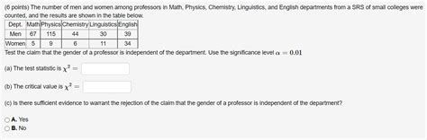 Solved 6 Points The Number Of Men And Women Among Chegg Com