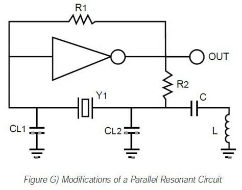 Oscillator Circuit Design Considerations Ecs Inc