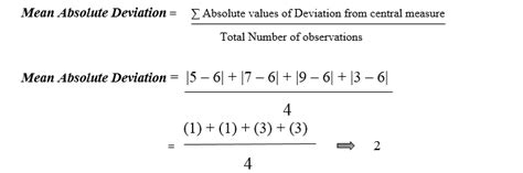 Dispersion Of Data Range Iqr Variance Standard Deviation