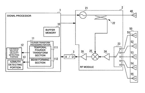 Target Detection Method For Use In Radar And Radar Device Using The Target Detection Method