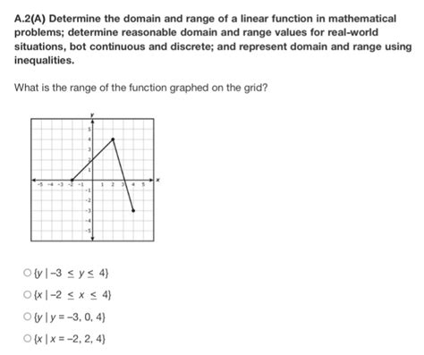 Solved A A Determine The Domain And Range Of A Linear Function In Mathematical Problems