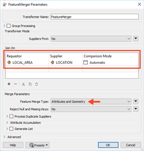 Using Google S Chart Api To Create Pie Charts From A Csv And Shapefile Fme Support Center