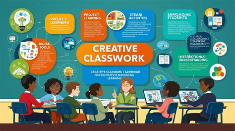 Creative Classwork For Learning Teachers Guide