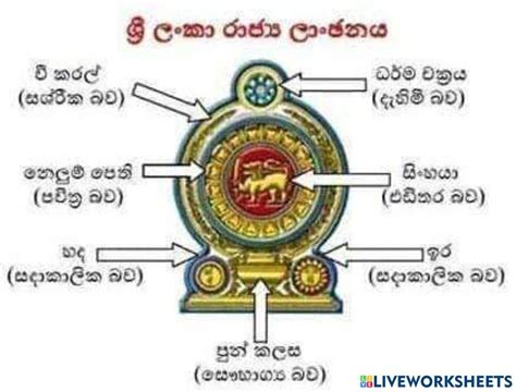 රාජ්‍ය ලාංඡනයේ සංකේන නම් කරමු 2605 Sakunthala