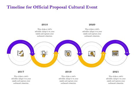 Timeline For Official Proposal Cultural Event Ppt Powerpoint Presentation Gallery Outfit
