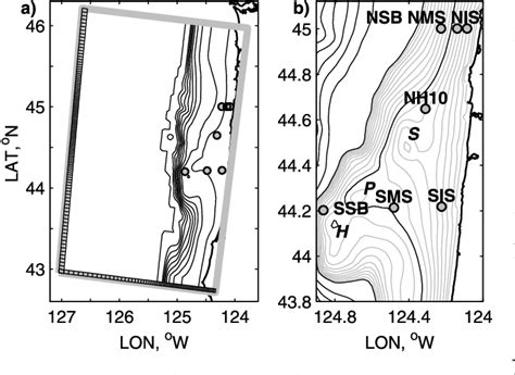 Figure 1 From An Optimal Interpolation Oi Sequential Algorithm Is Implemented For A Three