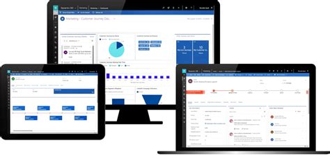 Dynamics 365 Marketing The Ultimate Tool For Boosting Your Businesss