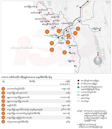 တရုတ်စီမံကိန်း ၁၁ ခုအနက် ၉ ခုကို Aa တစိတ်တပိုင်း ထိန်းချုပ် နိုင်ငံတကာမြန်မာ့သတင်း