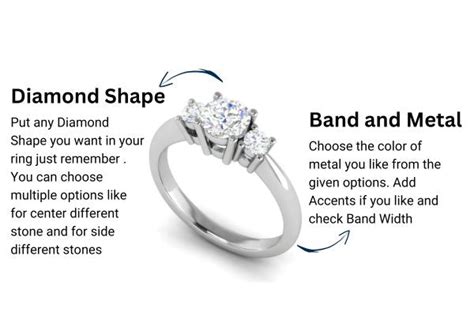 Guide To Three Stone Ring Gemone Diamond