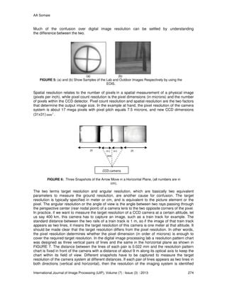 Satellite Imaging System PDF