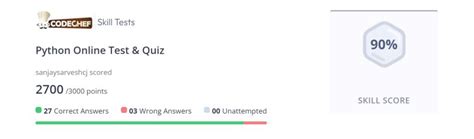Finished 90 On Codechef Python Quiz Sanjay Sarvesh C J Posted On