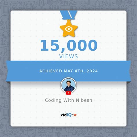 Nibesh Khadka On Linkedin Looks Like Ive Reached 15000 People