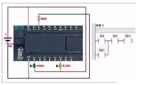 Plc置位与复位的应用解析 Plc学习 工控课堂