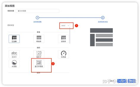 【数据可视化】开源dataease中antv图表类型富文本视图使用 知乎