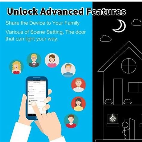 Wifi Water Leak Detector Smart App Wireless Flood Sensor With Loud Alarm At Rs 950 New Items