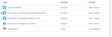 Nodejs With Azure Mongodb No Vm Needed