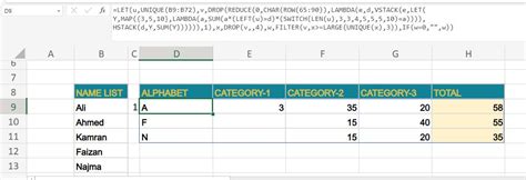 محمد حلمي on linkedin let u unique b9 b72 v drop reduce 0 char row 65 90 lambda e d vstack …