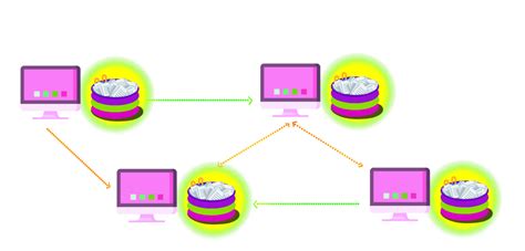 Blockchain Mempool Inside The Transaction Waiting Area