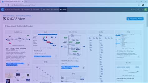 DoDAF Software Innoslate